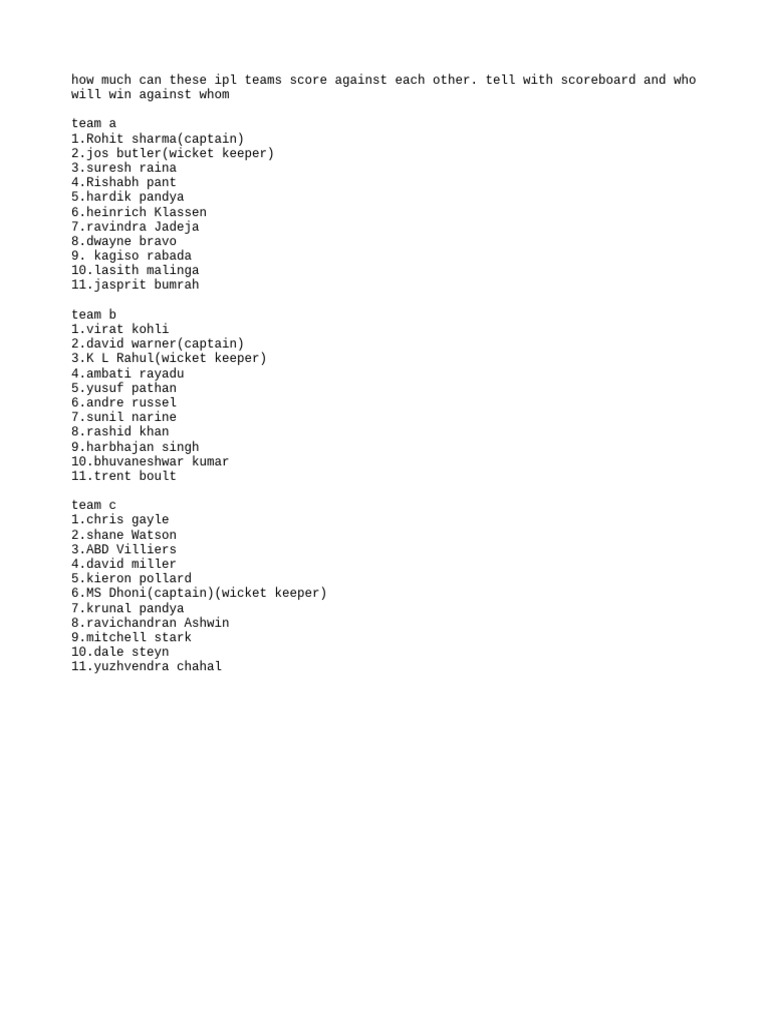 How Much Can These Ipl Teams Score | PDF