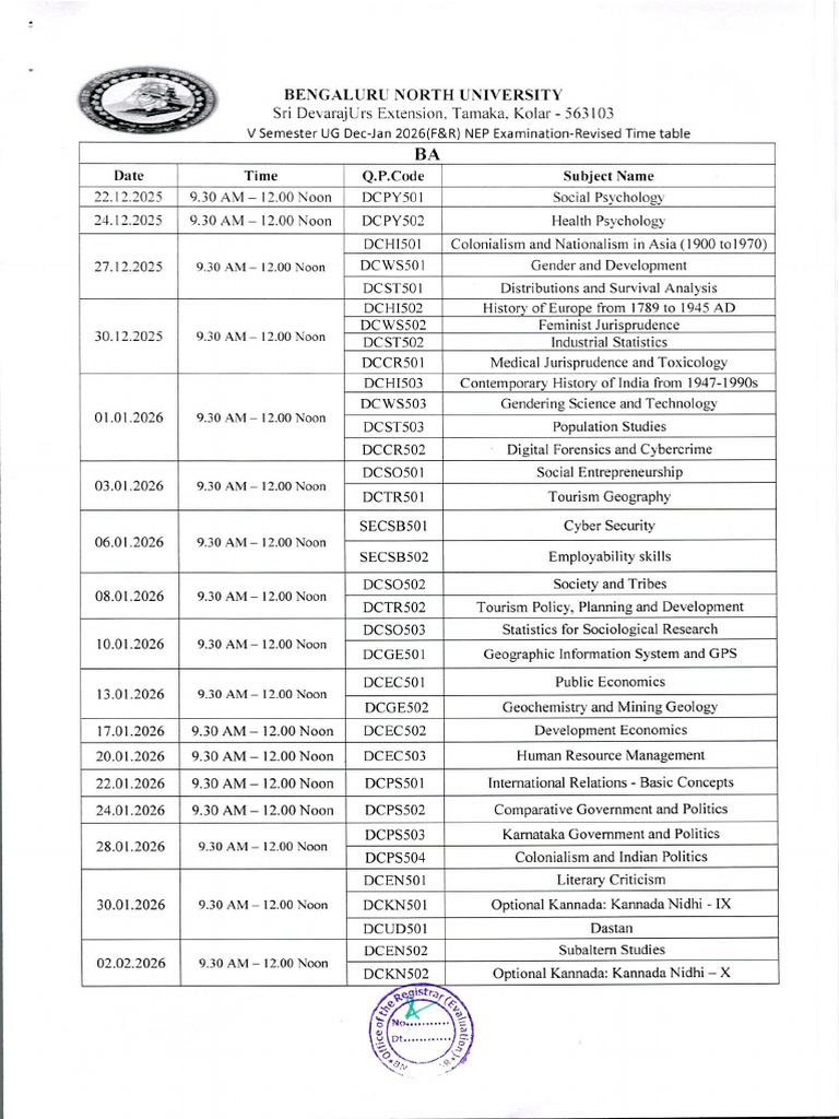 5th SEM NEP Revised Time Table DEC-jan2025!26!0001 | PDF