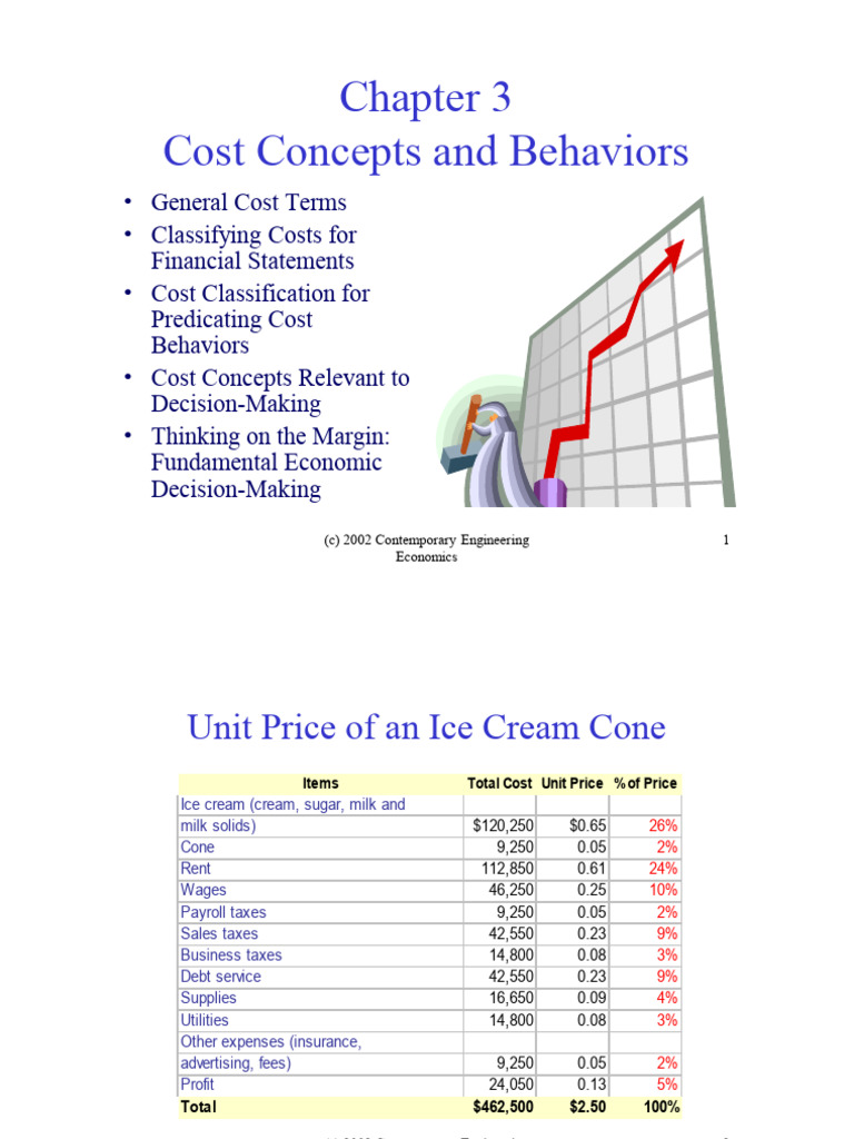 Ch_03_Cost Concepts and Behaviors | PDF | Marginal Cost | Cost