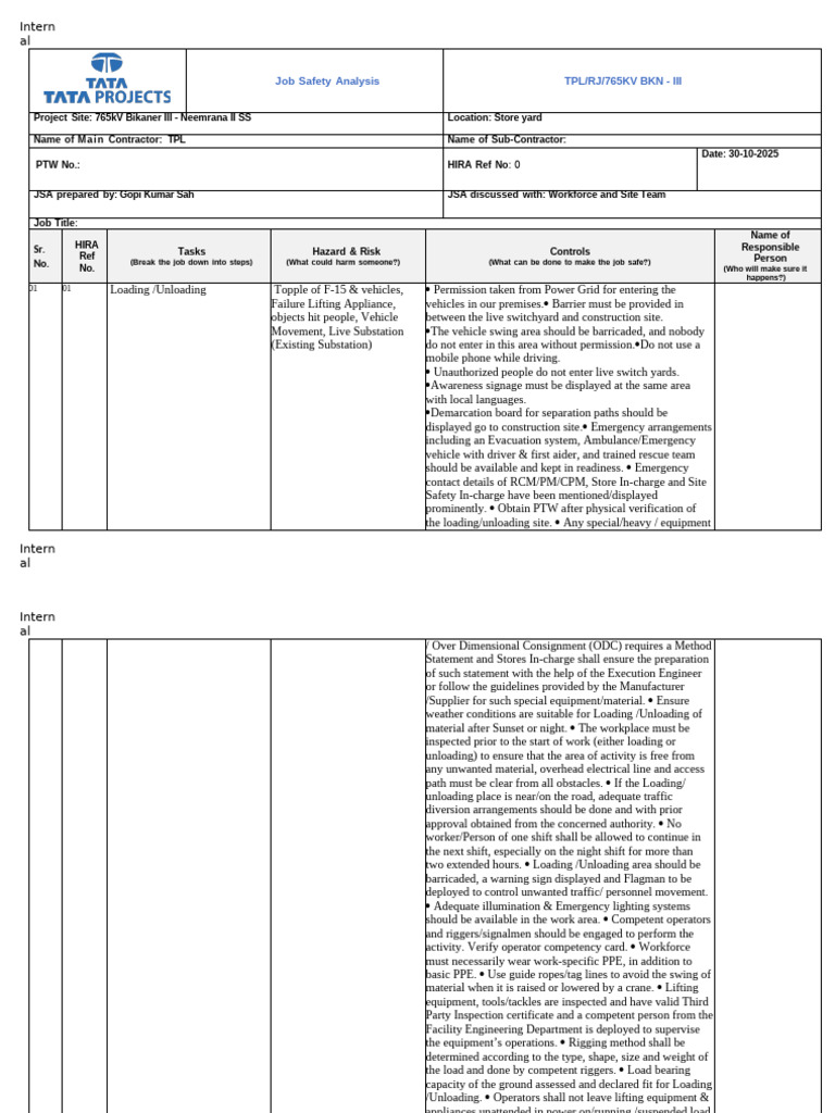 JSA For Loading Unloading 1 | PDF | Crane (Machine) | Occupational ...