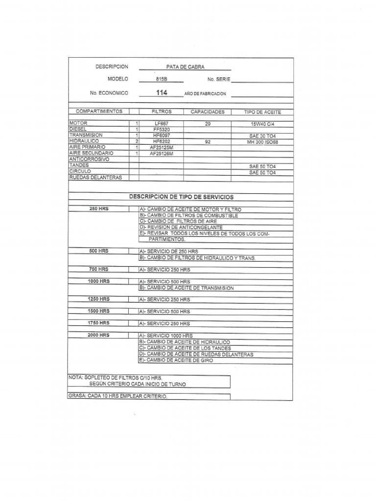 R Mtto 114 | PDF