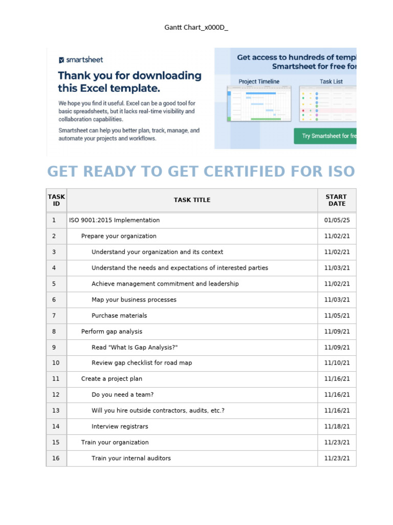 IC Get Ready to Get Certified for ISO 9001 9006 | PDF | Quality ...