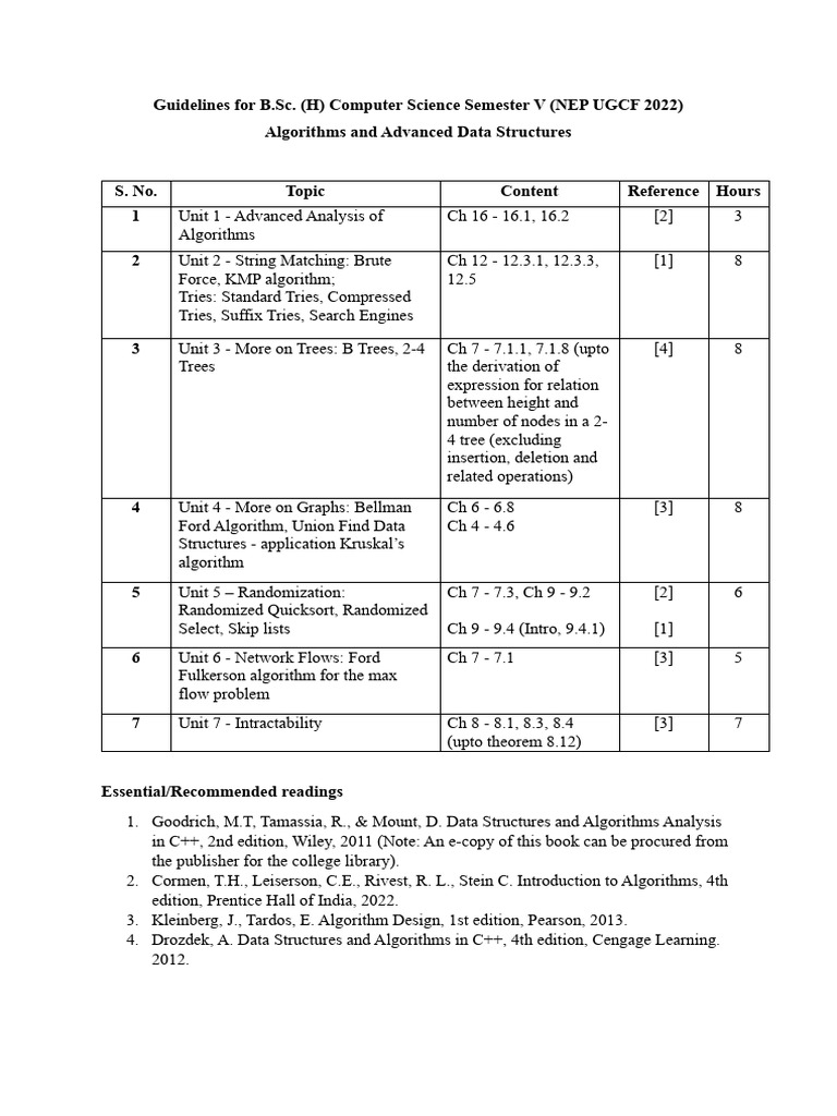 Guidelines_Algo_AdvancedDS | PDF | Discrete Mathematics | Algorithms