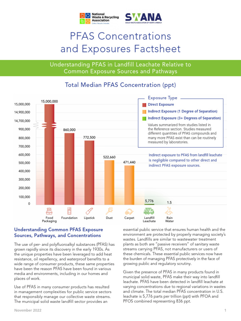 pfas-concentrations_and_exposures-factsheet_final | PDF | Waste | Landfill