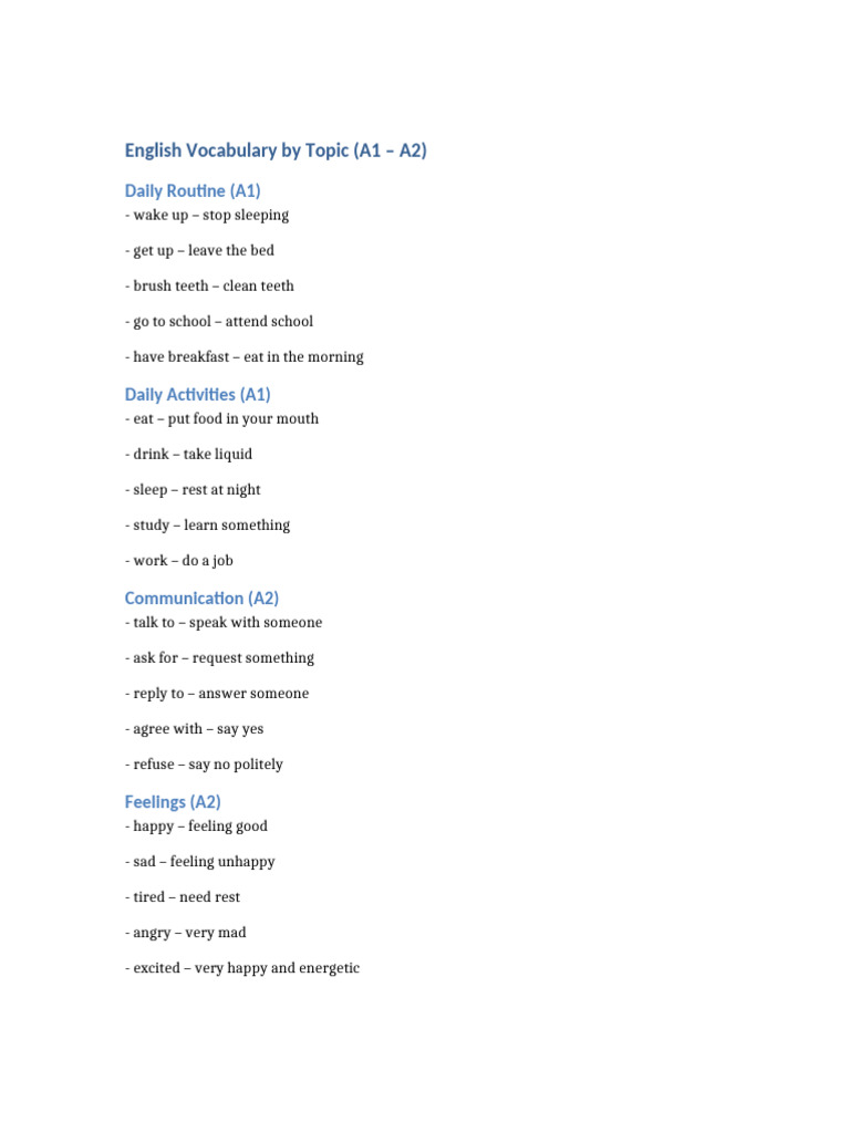 English Vocabulary A1 A2 by Topic | PDF
