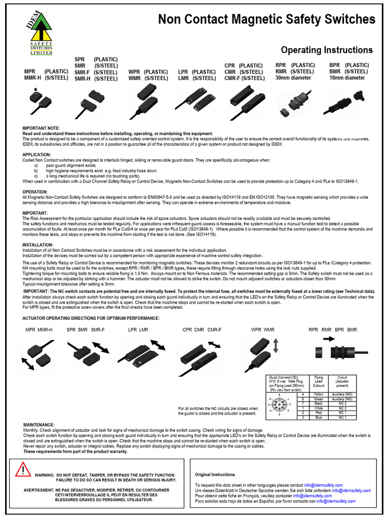 BMR BPR NCR MPR SPR LPR CPR WPR RPR MMR SMR LMR CMR WMR RMR Manual Jun ...