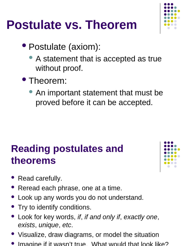 Intial Postulates and Theorems | PDF