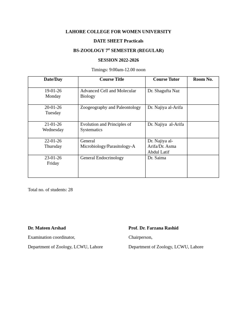 Practicals (Semester 7, Regular) | PDF
