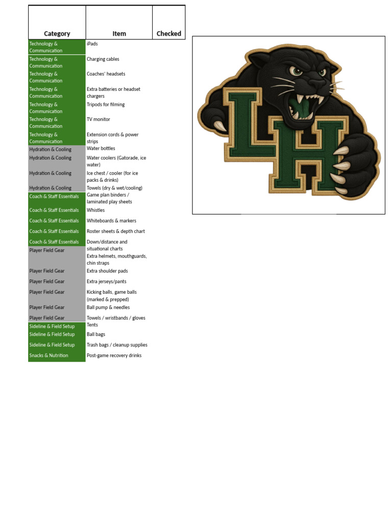 Game Day Equipment Checklist | PDF