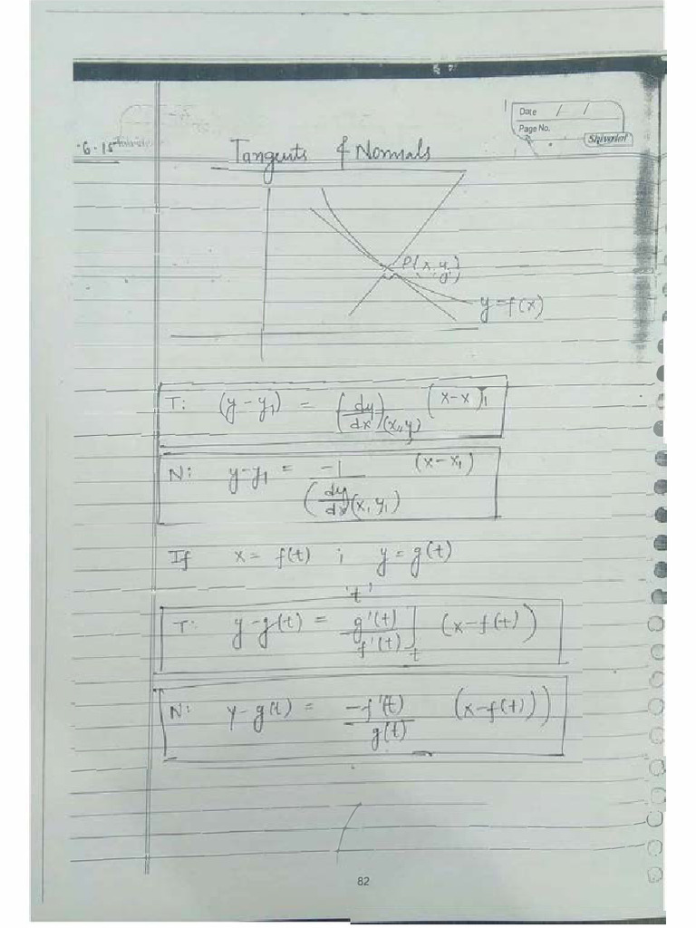 Application of Derivatives | PDF