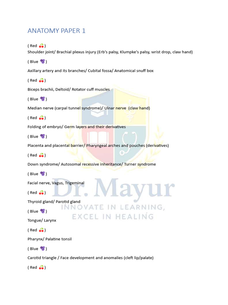Anatomy Paper 1 Red and Blue Supply2025 | PDF