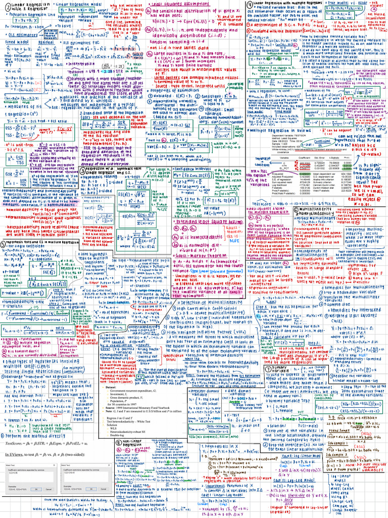 Econometrics Cheatsheet | PDF | Ordinary Least Squares | Linear Regression