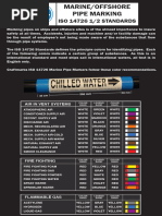 ISO 14726 Pipe Color Coding Guide | PDF | Atmosphere Of Earth ...