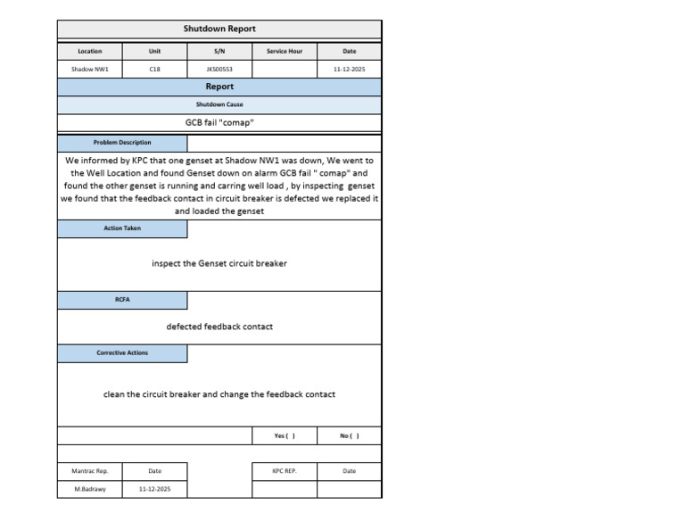 Shadow NW1 - ShutDown - Report 11-12-2025 | PDF