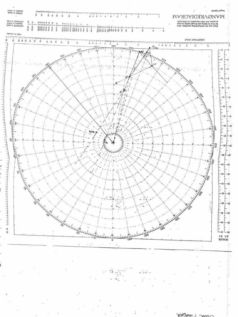 Radar Plotting | PDF
