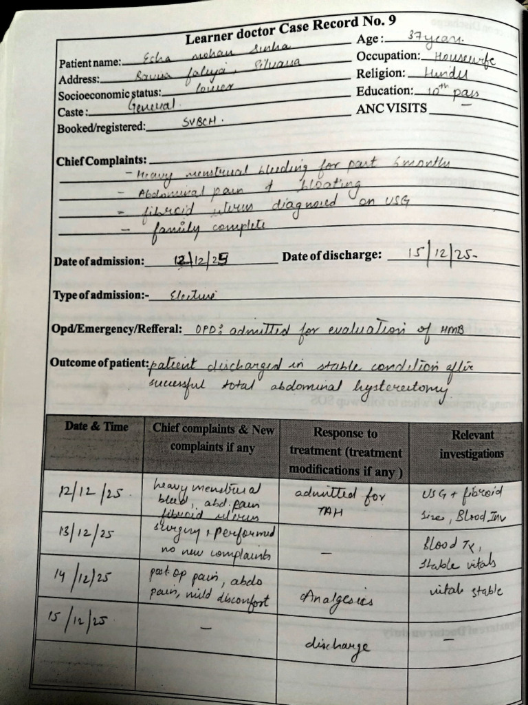 Learner Doctor Case-9 - TAH | PDF | Medicine