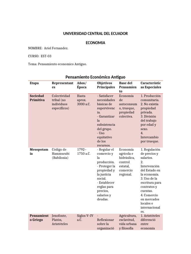 PEAA Ariel Fernandez | PDF | Economias | Comercio