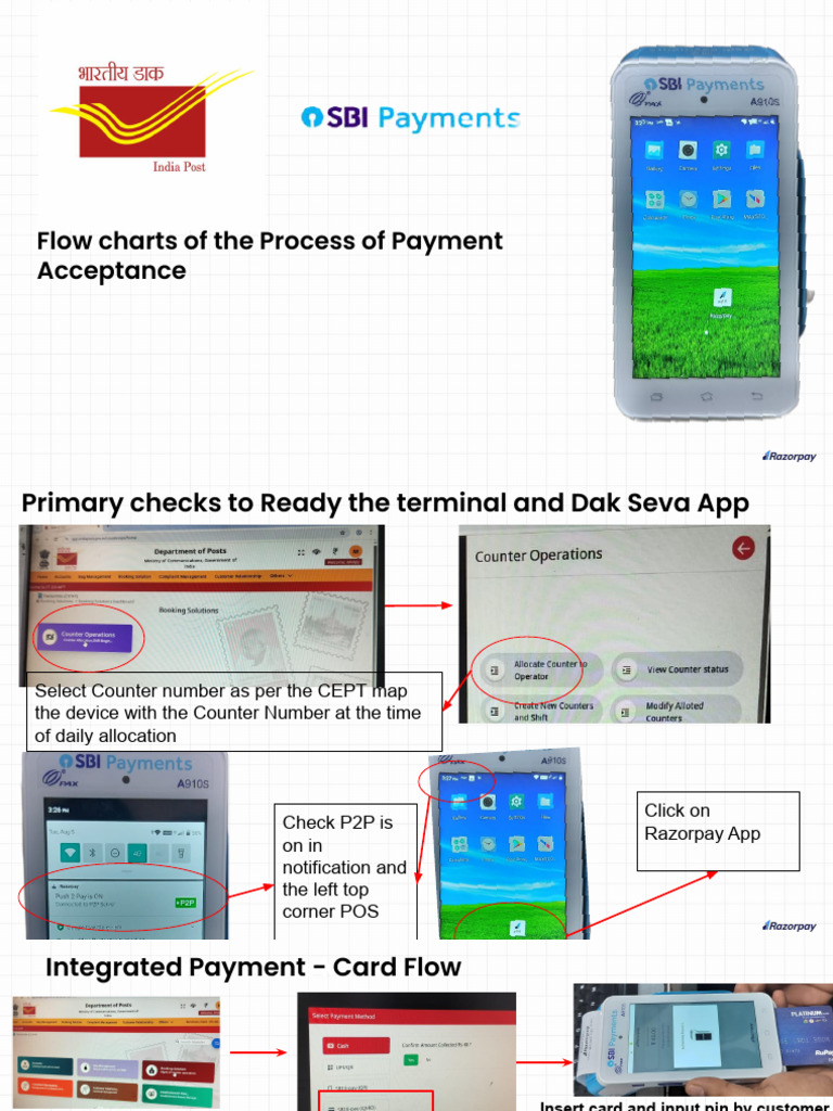 SOP for SBI POS Machine Operation | PDF