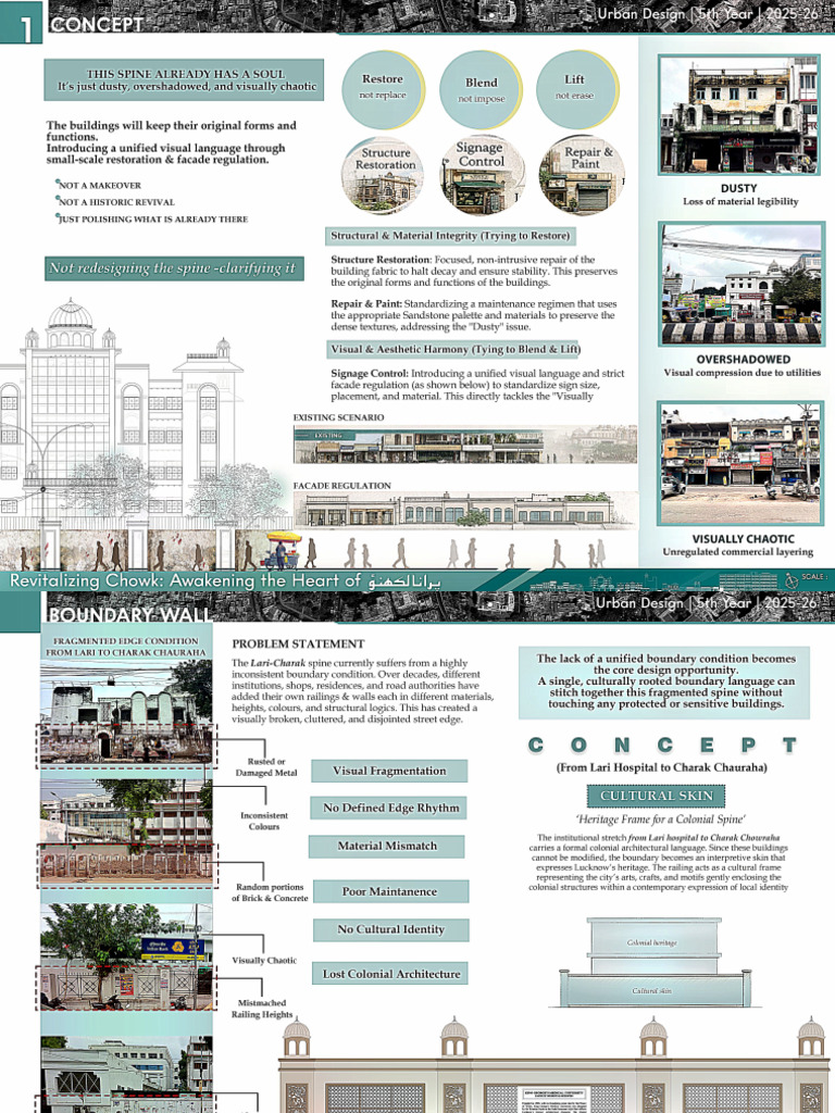 Sara Building Character | PDF