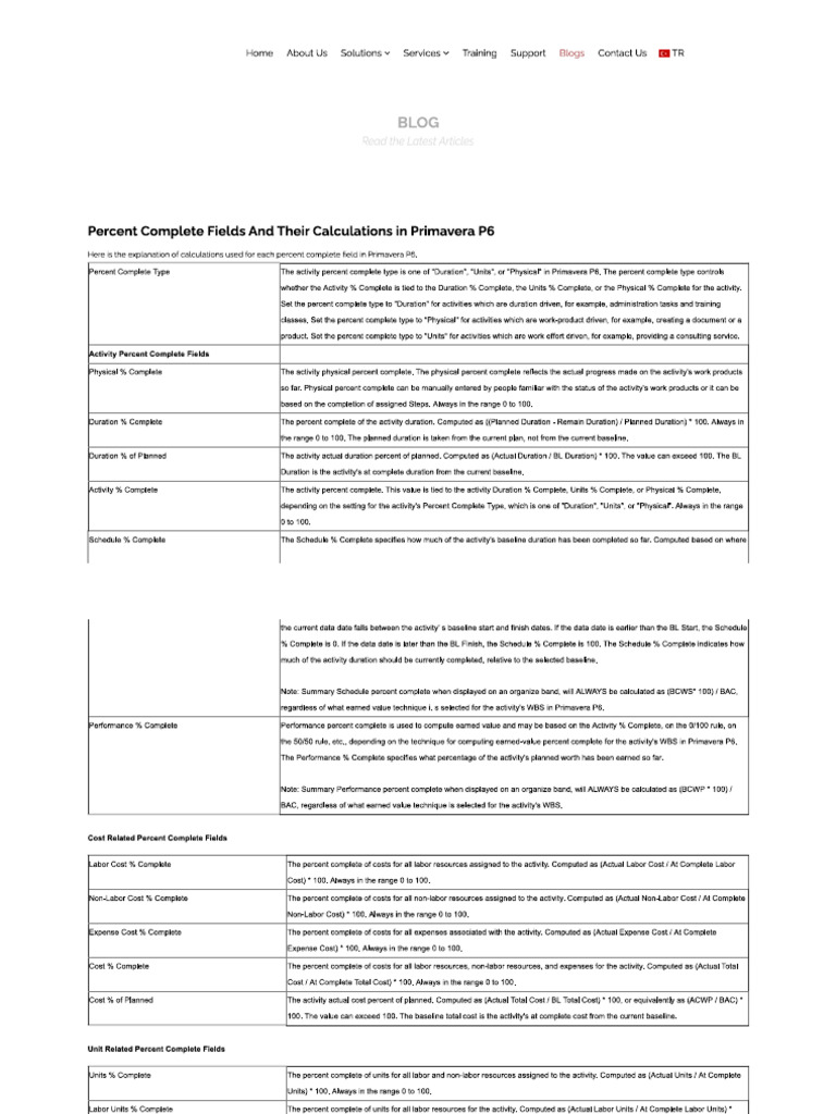 Percent Complete Fields and Their Calculations in Primavera P6 | PDF