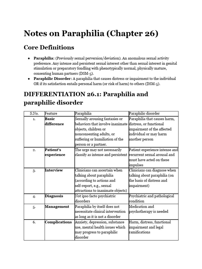 Notes On Paraphilia (Chapter 26) | PDF