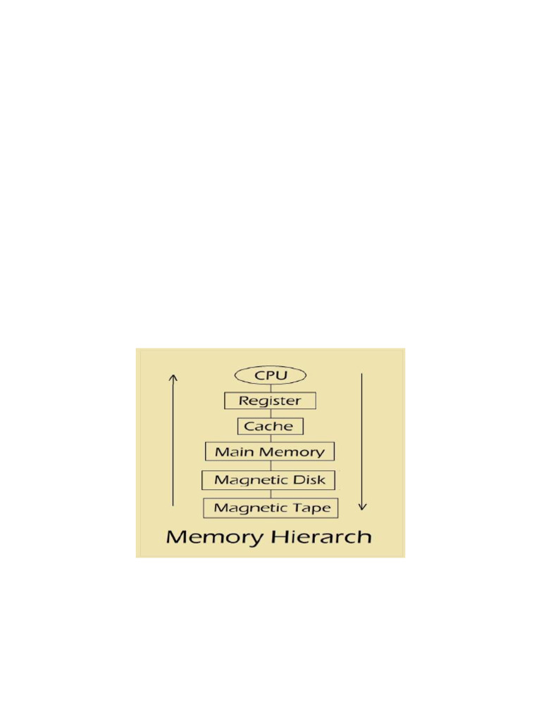 Computing Mathematics My Notes | PDF | Byte | Computer Data Storage