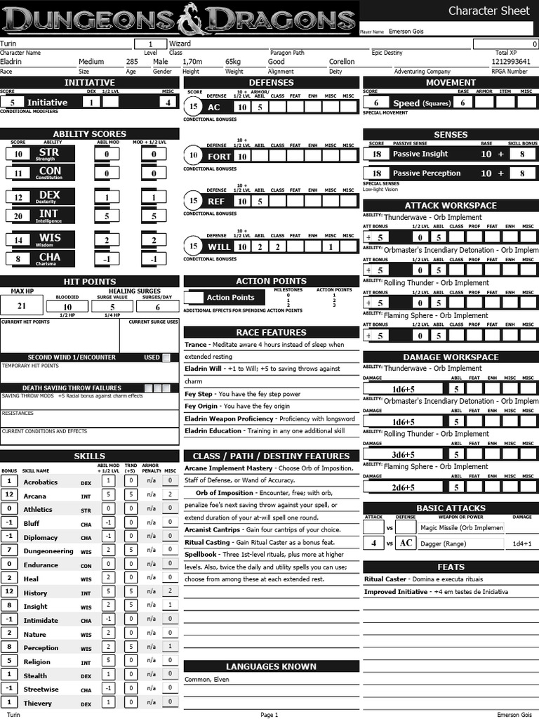 Turin.Eladrin.Wizard.Lvl.1 | PDF