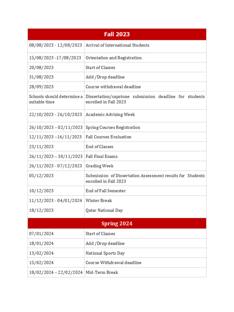 Fall 2023 Academic Calendar Overview | PDF