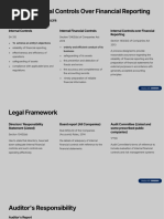 FRCN Compliance Rules for Companies | PDF | Audit | Auditor's Report