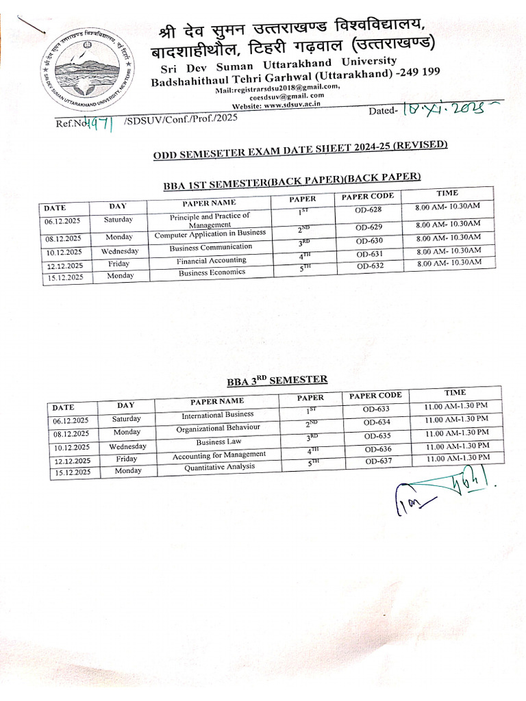 BBA 1st, 3rd and 5th Sem | PDF