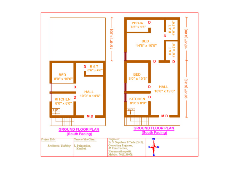 Chinnamanur Model Model | PDF