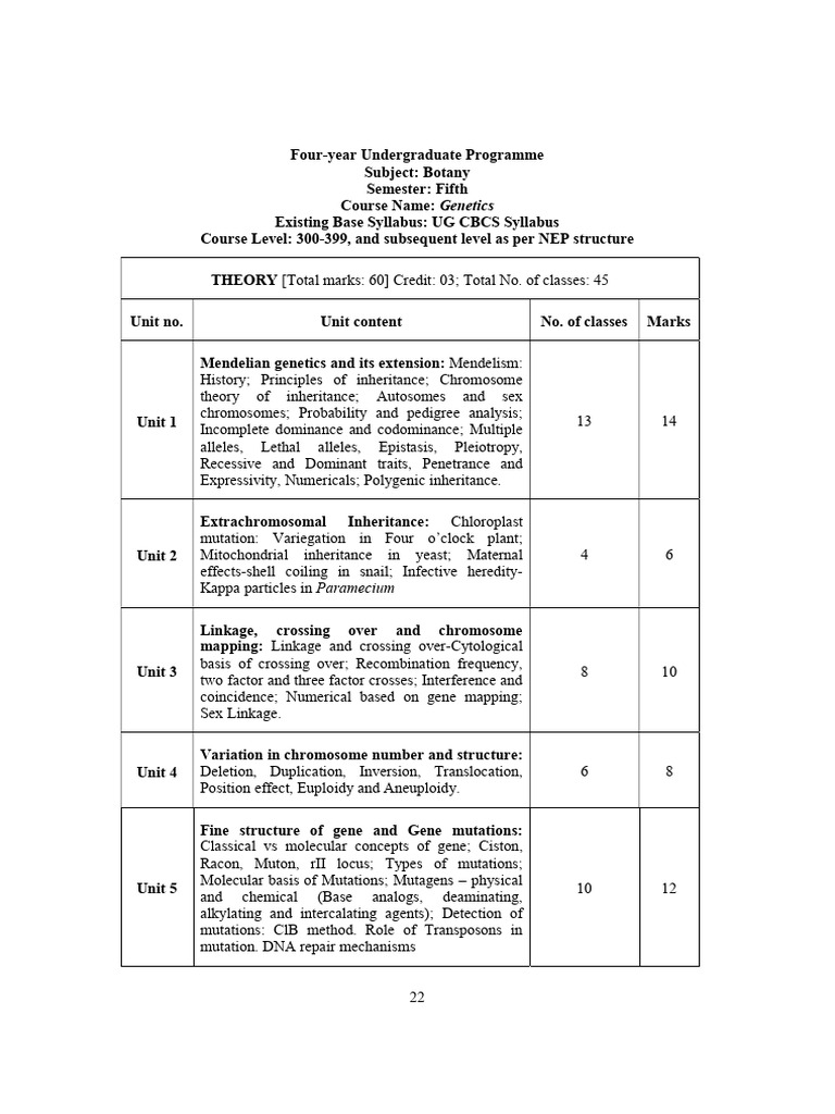 Genetics Syallabus | PDF | Dominance (Genetics) | Genetic Linkage