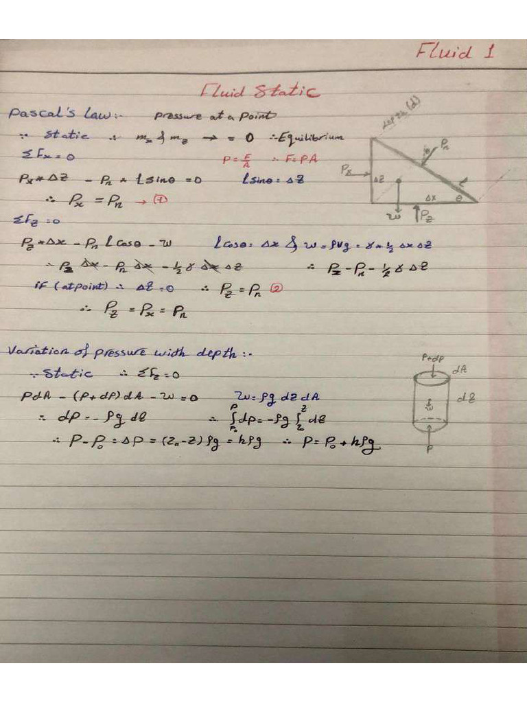 Fluid Static | PDF