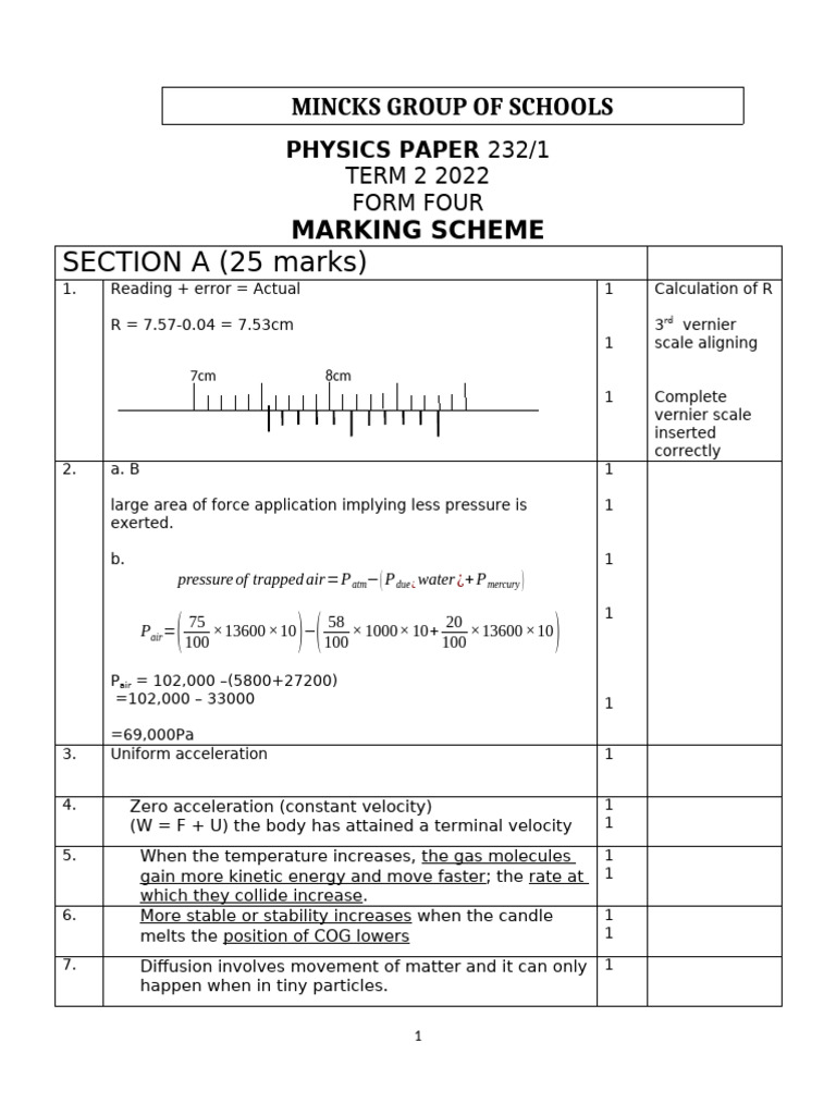 Physics Paper 232/1 Marking Scheme | PDF | Temperature | Force