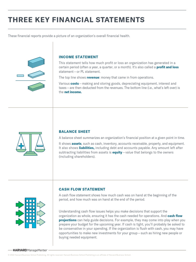 Business Acumen Three Key Financial Statements | PDF | Balance Sheet ...