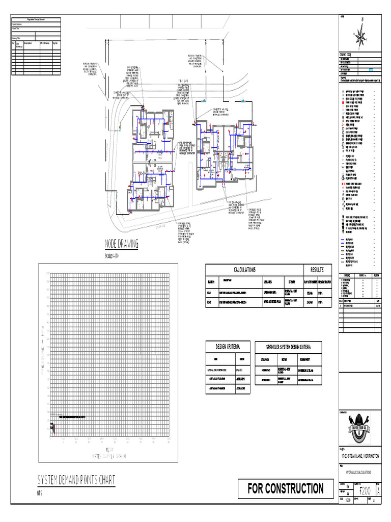 F-200-A | PDF