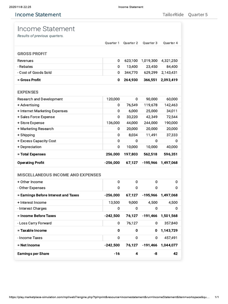 Income Statement | PDF | Income Statement | Expense