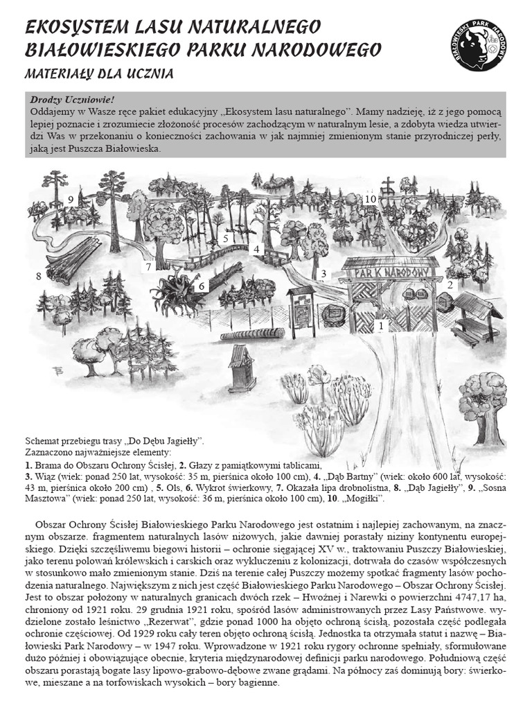 Ekosystem LN U | PDF