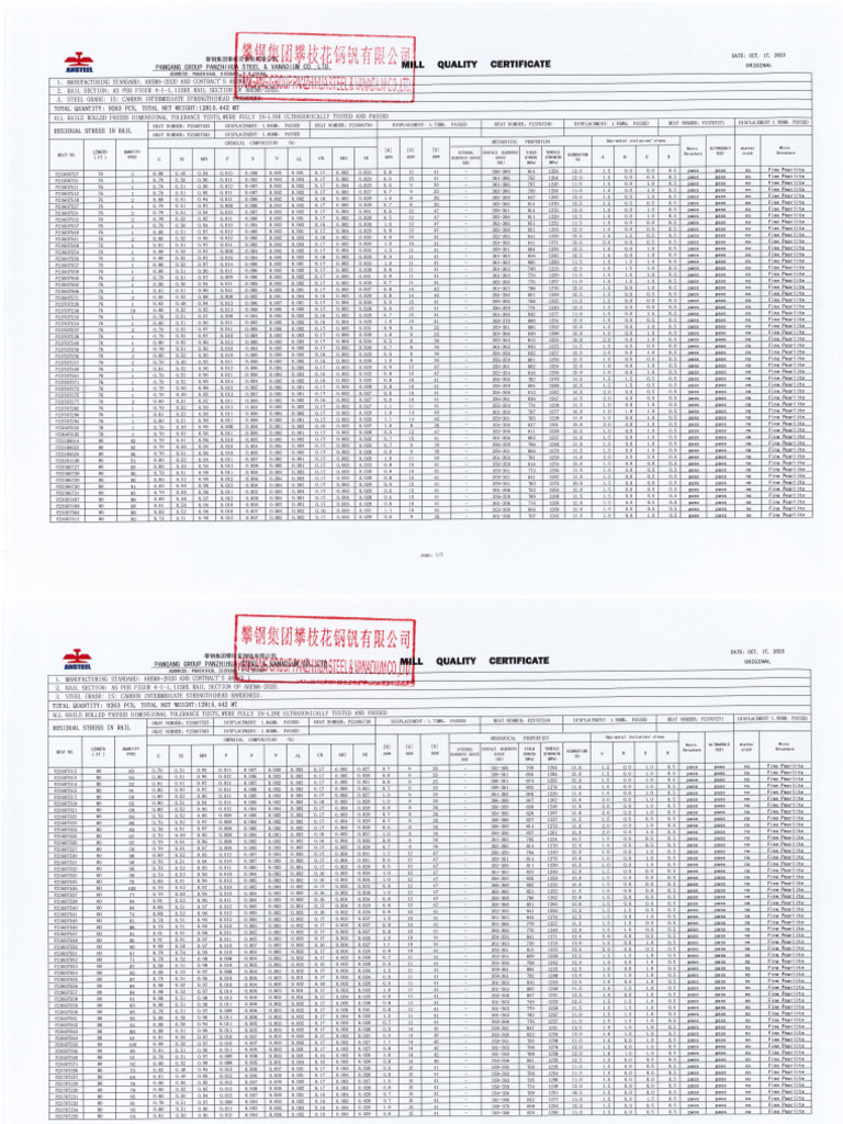 Embarque 1 - 0038 - Mexico (a&k Materials) | PDF