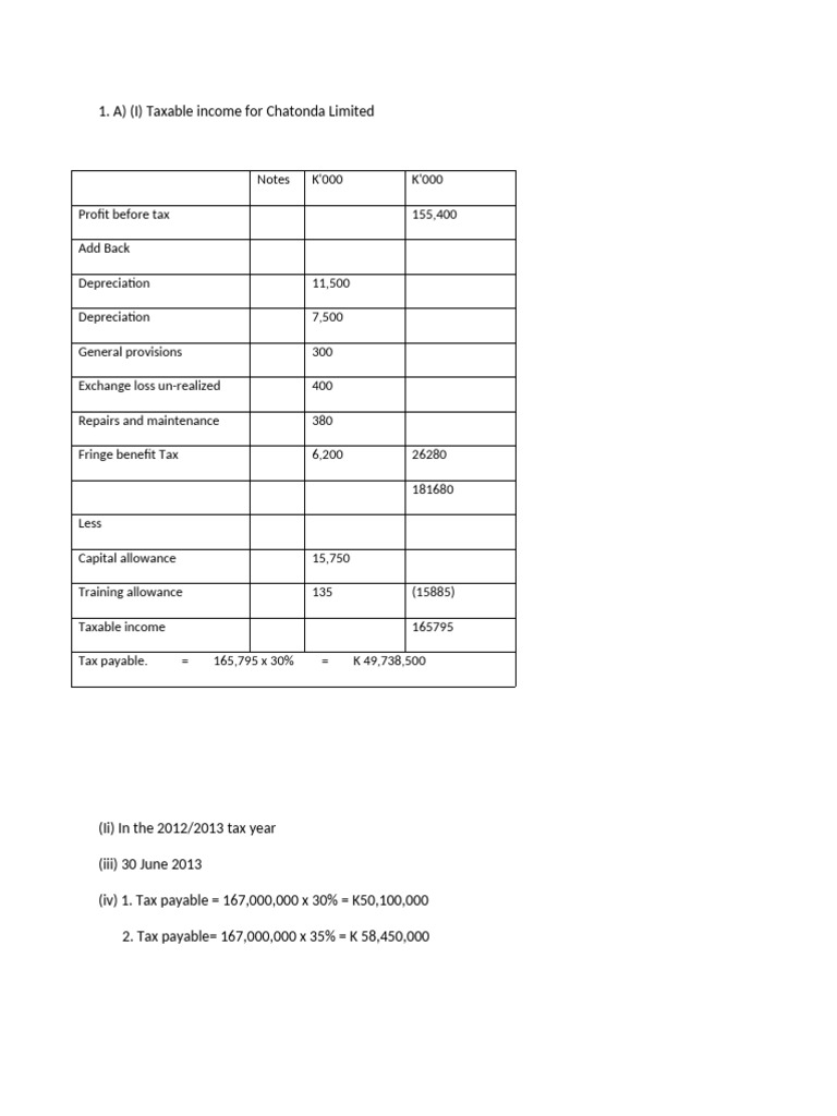 Tax Assignment 1 | PDF | Taxes | Expense