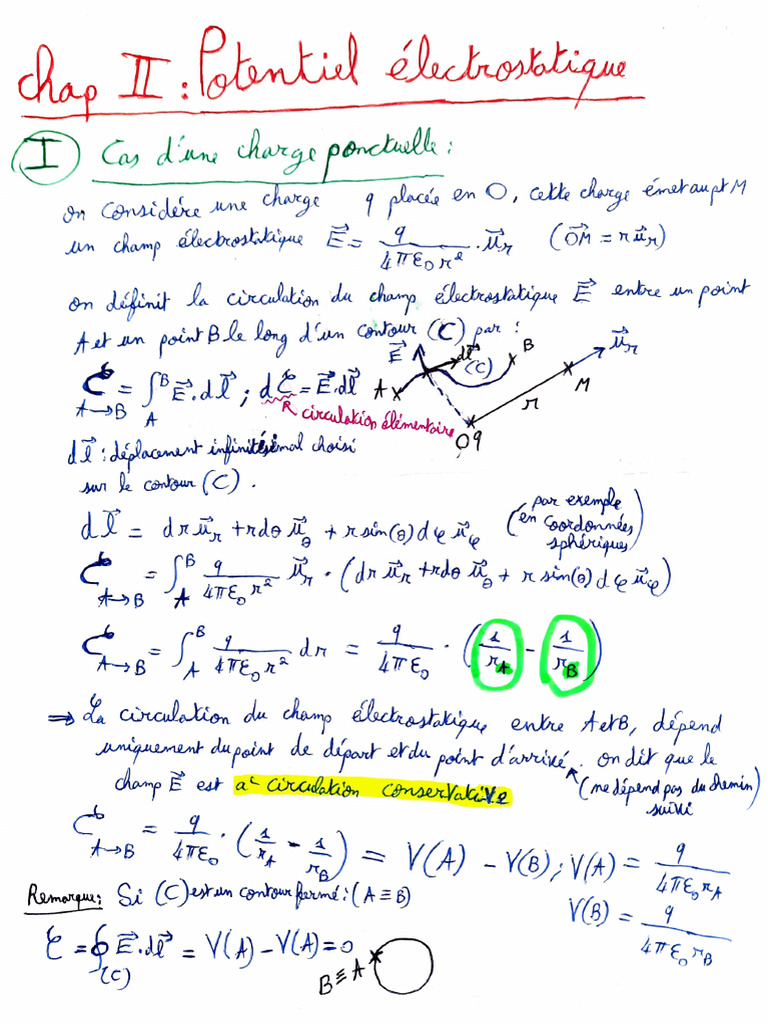 Chap2 Potentiel Électrostatique | PDF
