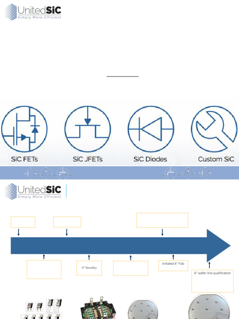 Next-Gen Components for PFC & Chargers | PDF | Field Effect Transistor ...