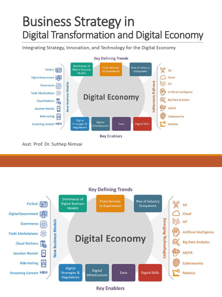 Digital Transformation Business Strategy Guide | PDF