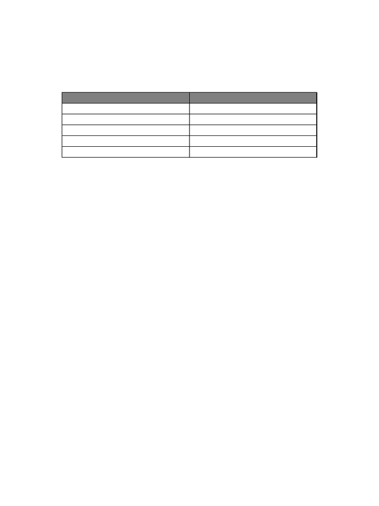 Project Calculation Sheet | PDF