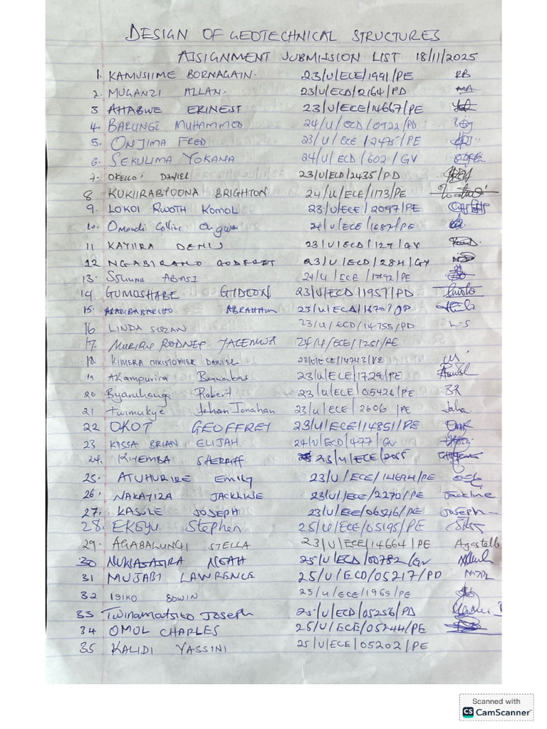 Design of Geotechnical Structures | PDF