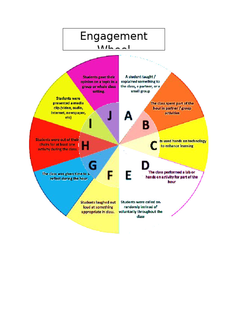 Engagement Wheel | PDF