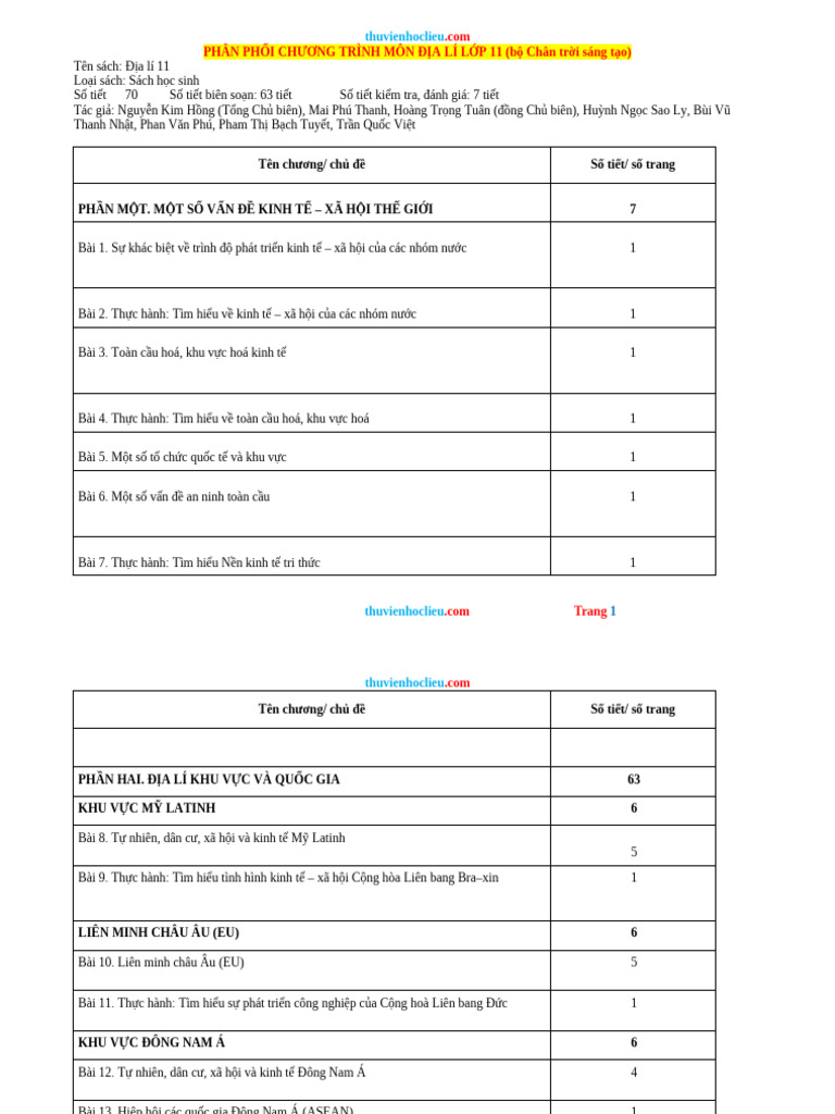 PPCT Dia 11 CTST | PDF