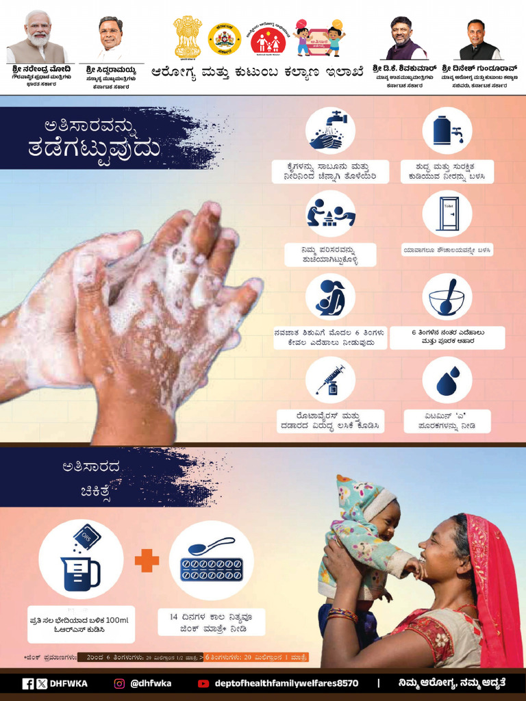 IDCF IEC Materials Kannada 2025 Revised | PDF