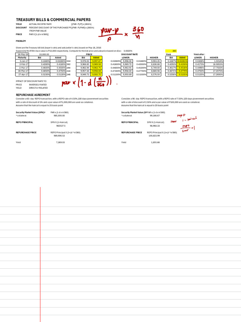 Money Markets Sample Problem (Computation).PDF | PDF | Repurchase ...