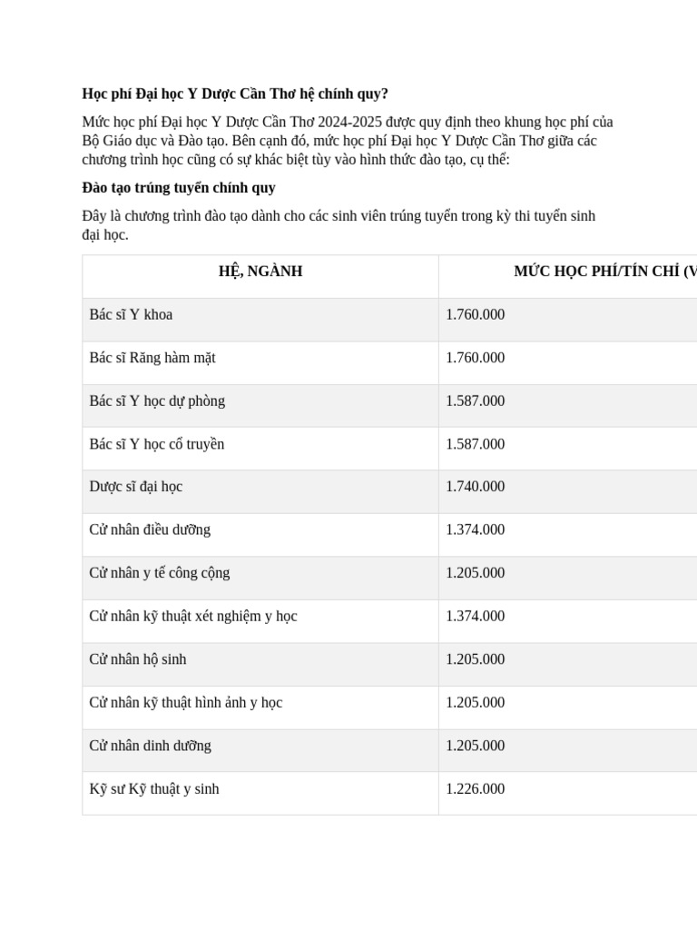 Hoc Phi Dai Hoc y Duoc Can Tho | PDF